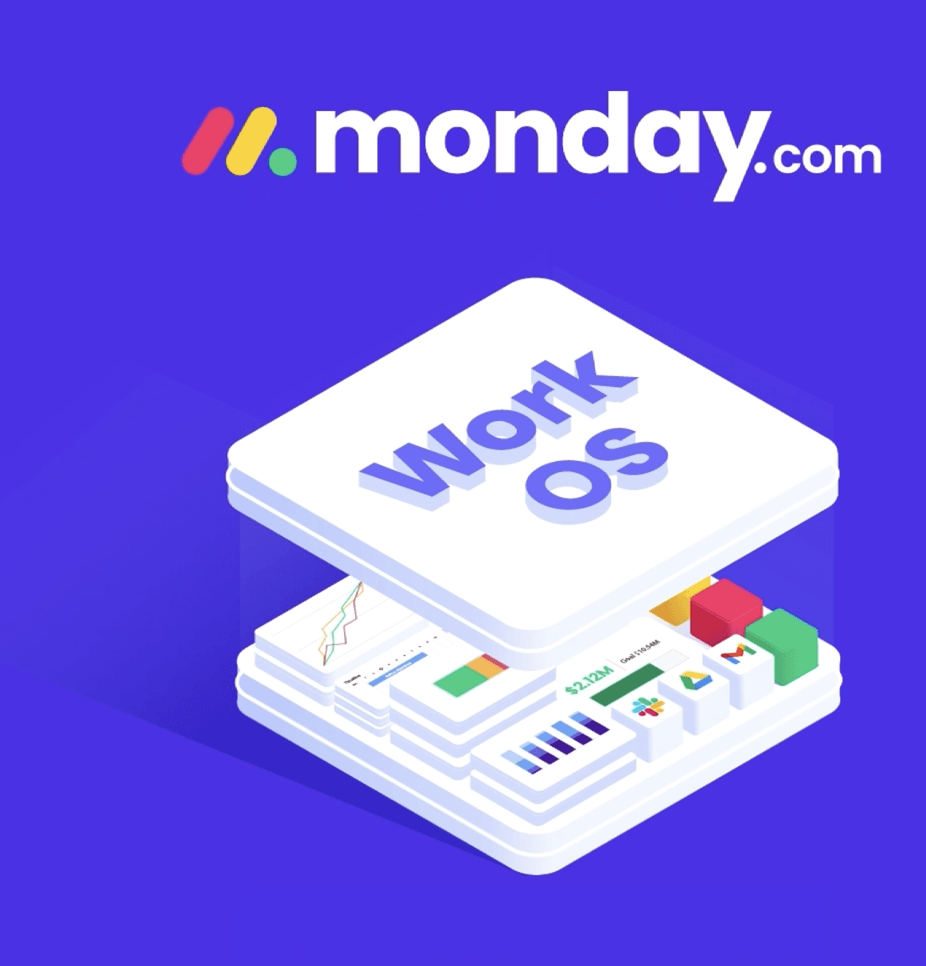 monday.com Review & Startup Guide for 2025