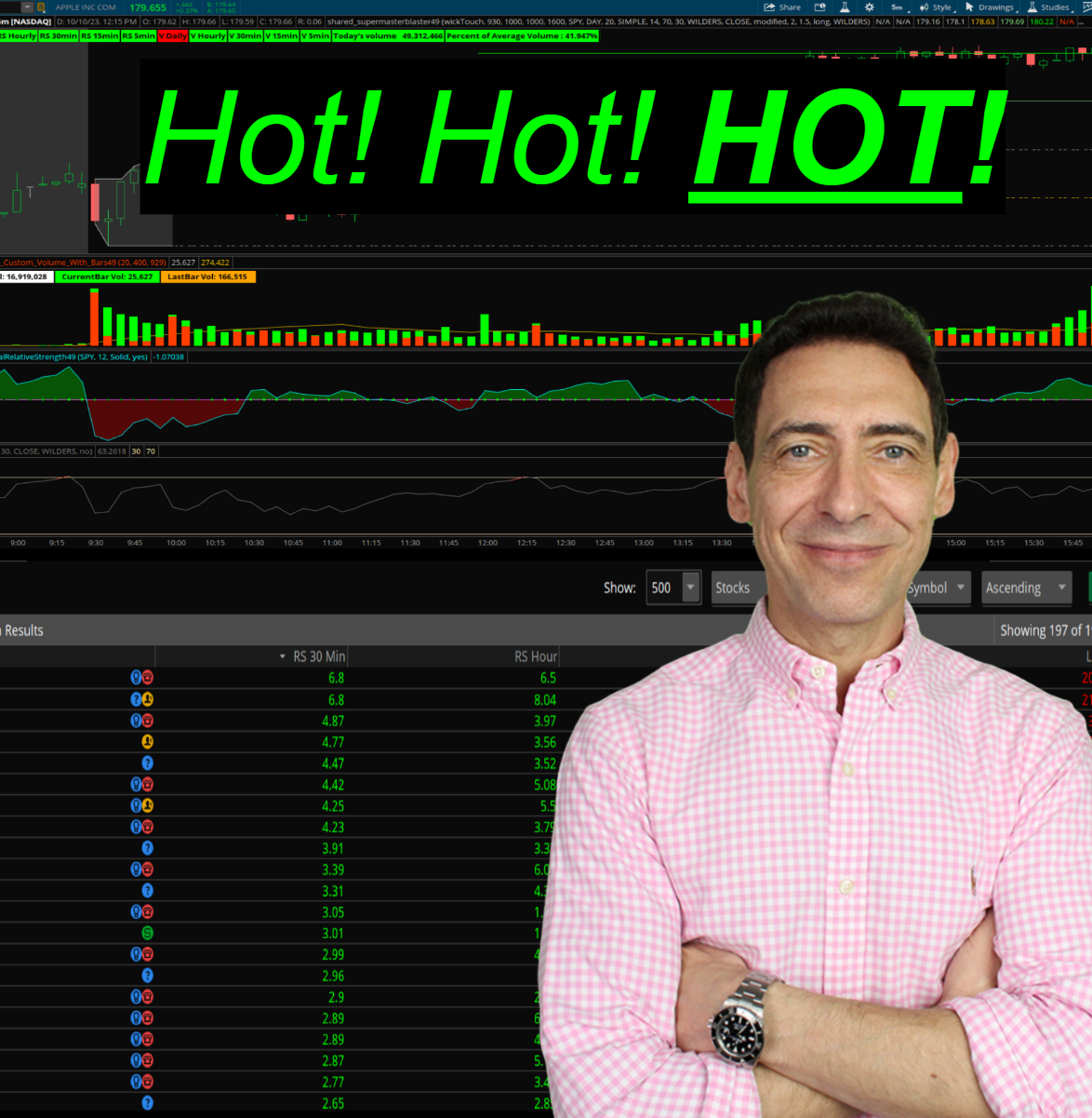 FREE ProTrader Dashboard Training