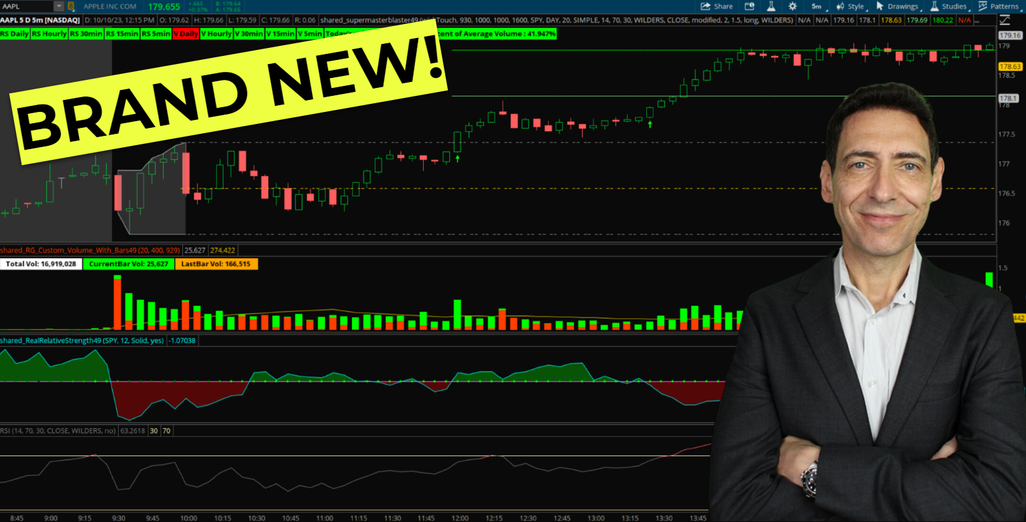 ProTrader Dashboard Trading Session