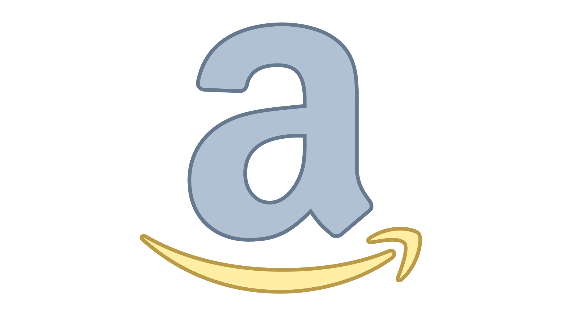 AMZN Seasonality Setup