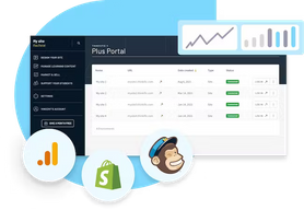 Thinkific Plus | Customer education and training platform