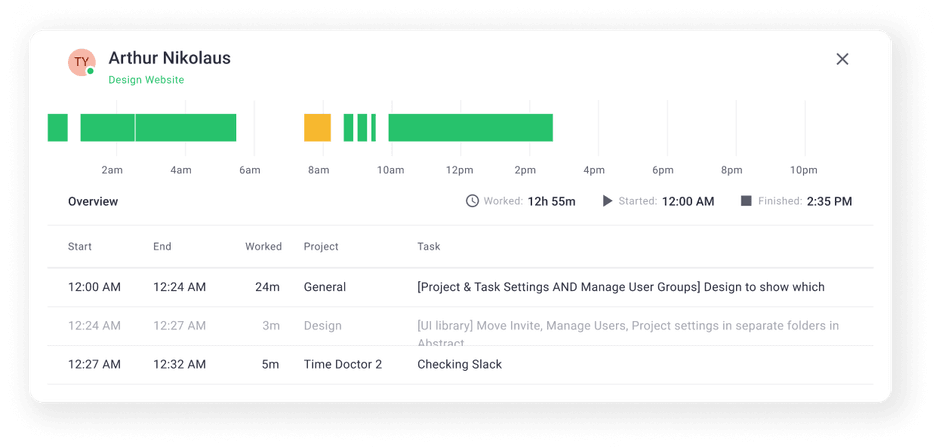 Employee monitoring policy template | Time Doctor