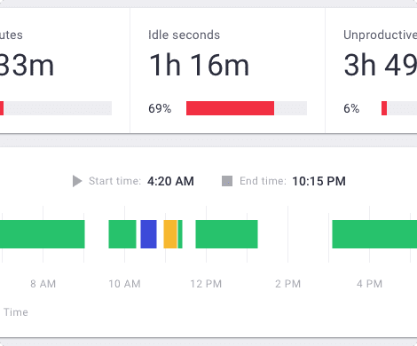 Employee Monitoring Software | Time Doctor