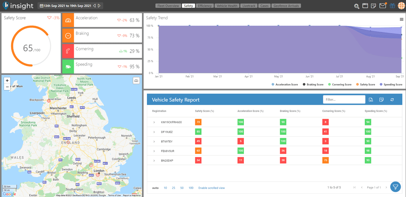 Get driver behaviour insights with Trakm8's cutting-edge Driver ID and ...