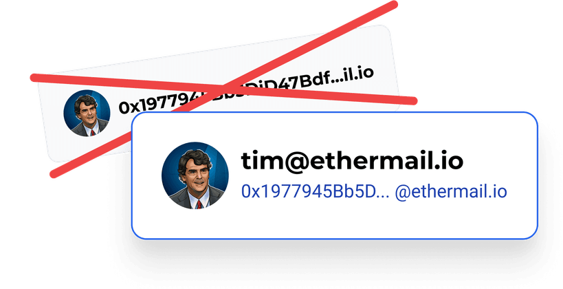 EtherMail Domains | .ethermail Domains