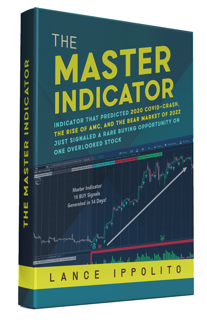Master Indicator