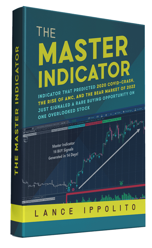 Master Indicator For Money Map Press