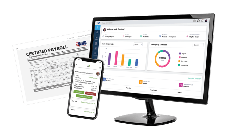 how our all in one workforce management software can help your team ...