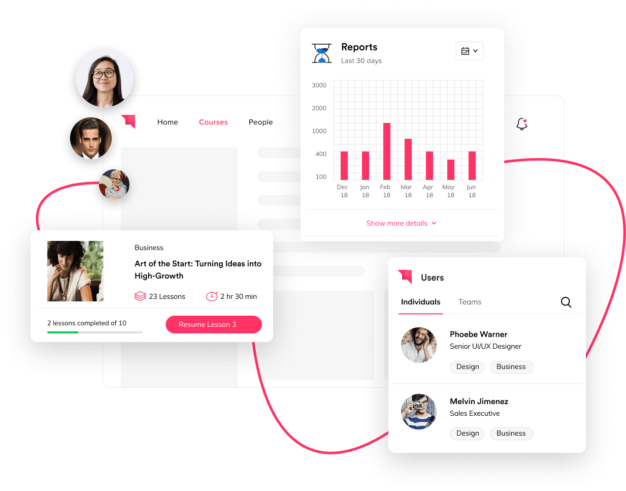 Auzmor Learn - Powerfully Simple Employee Training