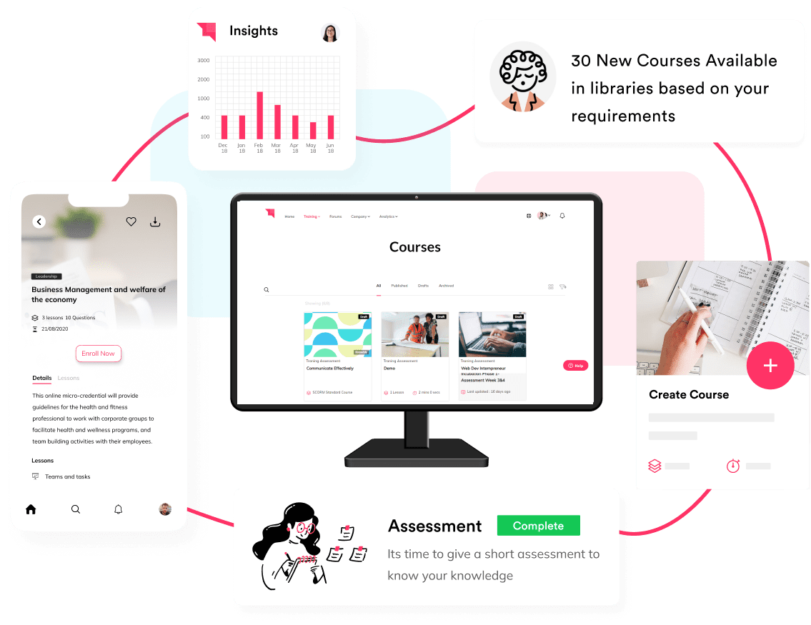 Auzmor Learn - Powerfully Simple Employee Training