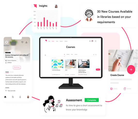 Auzmor Learn - Powerfully Simple Employee Training