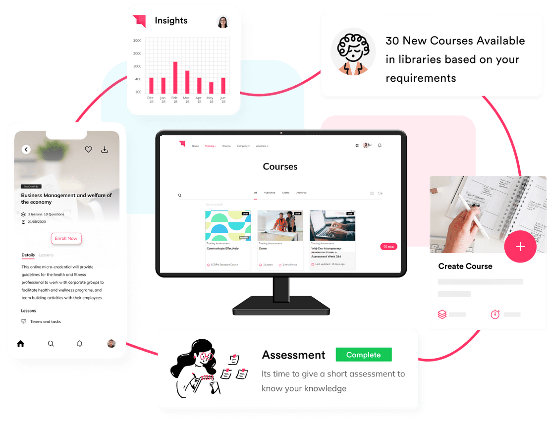 Auzmor Learn - Powerfully Simple Employee Training
