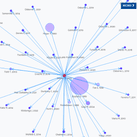 APA PsycInfo® research services