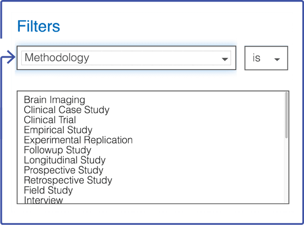 What's New in APA PsycTests | APA
