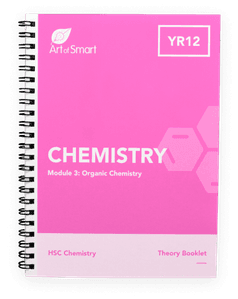 Finish Term 2 Strong 2025 | Art of Smart Education