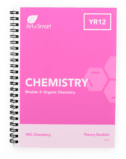 Prelim HSC Success Program 2025 | Art of Smart Education