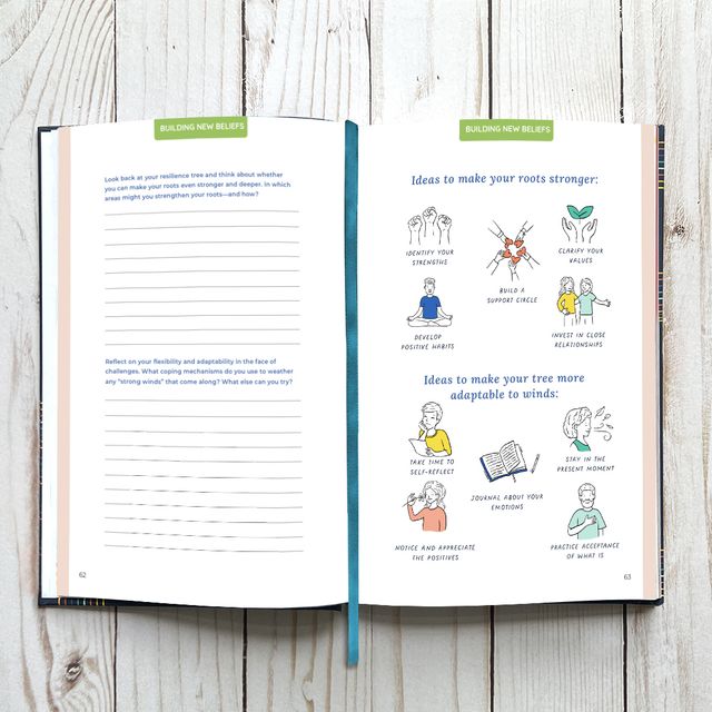 *NEW* Big Life Journal for Adults