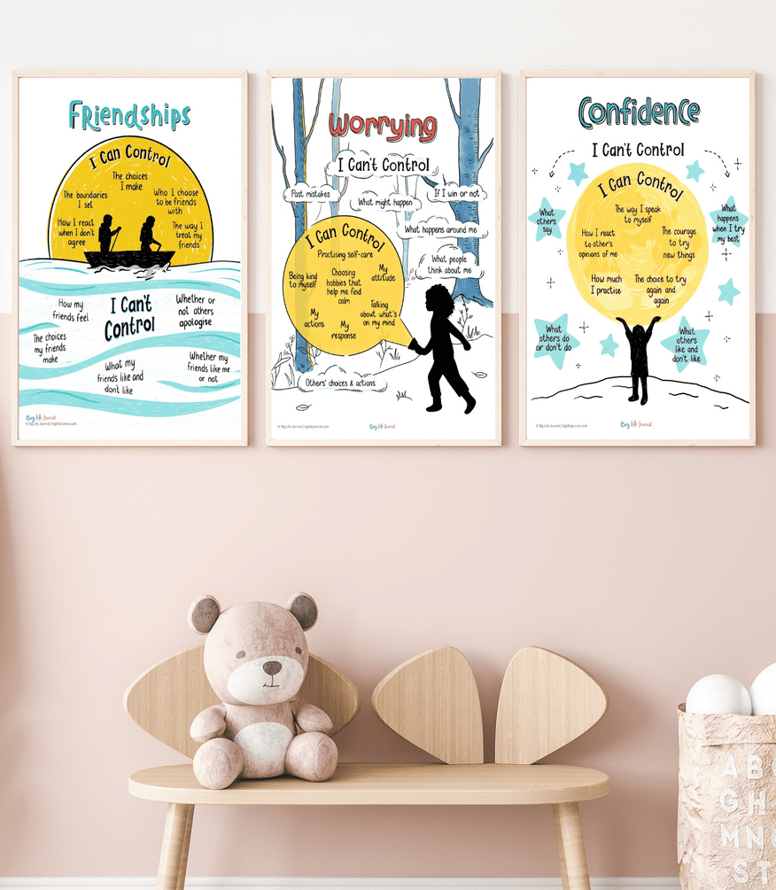 Circle of Control Poster Series - Big Life Journal