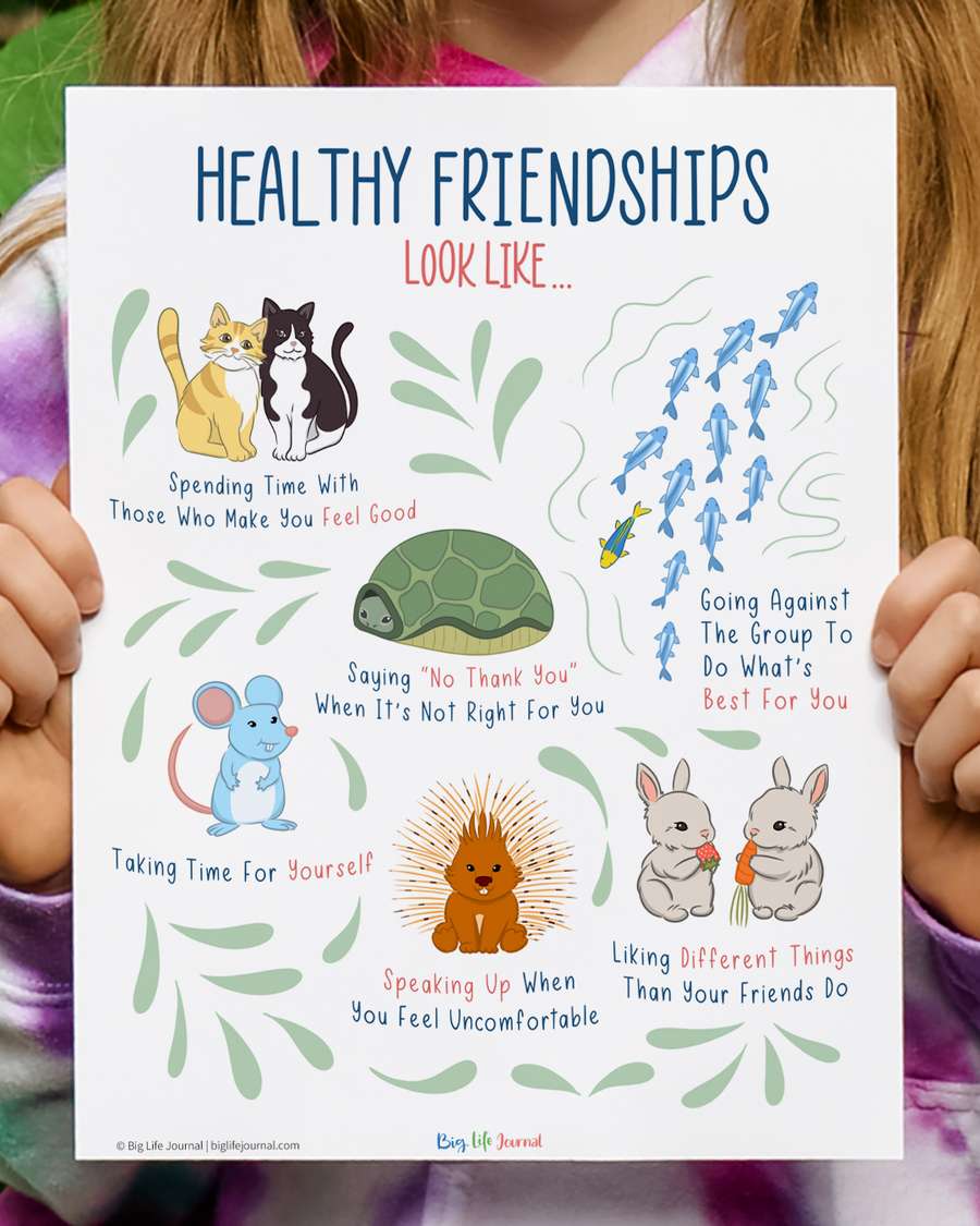 Friendships look like...(Poster)