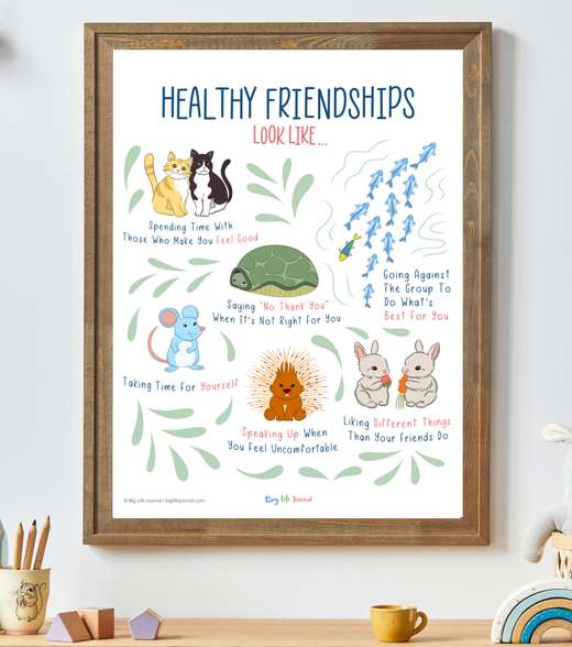 Friendships look like...(Poster)