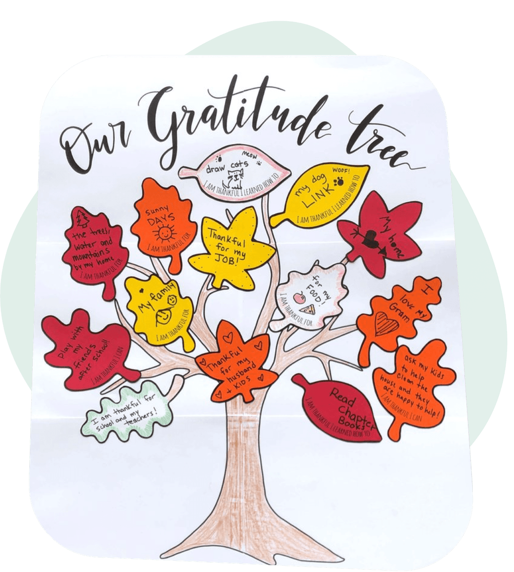 Friendships look like...(Poster)