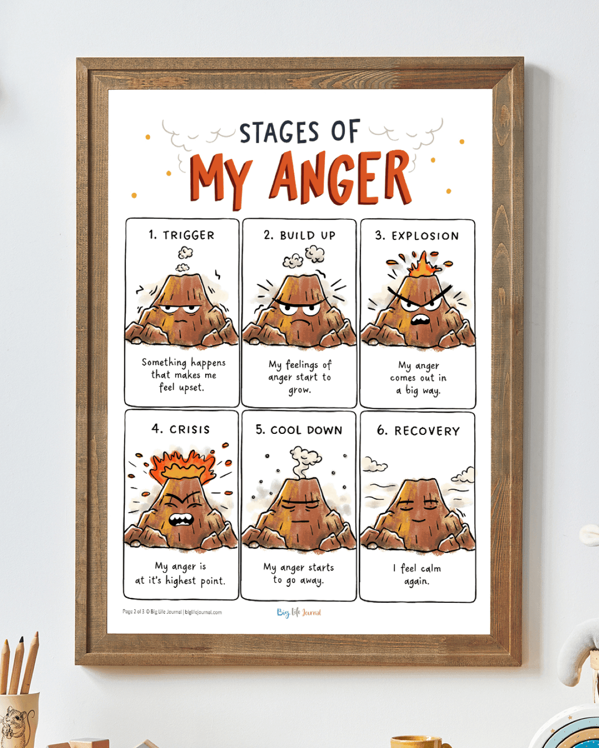 My Anger Warning Signs by Big Life Journal