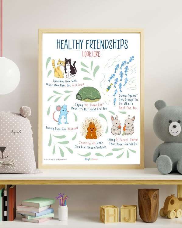 "Self-Awareness Poster Collection"- Big Life Journal