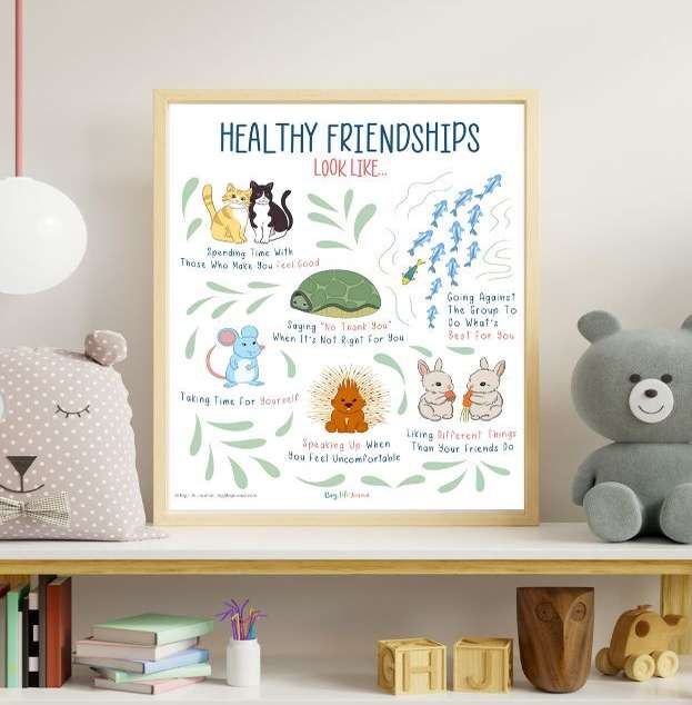 "Self-Awareness Poster Collection"- Big Life Journal