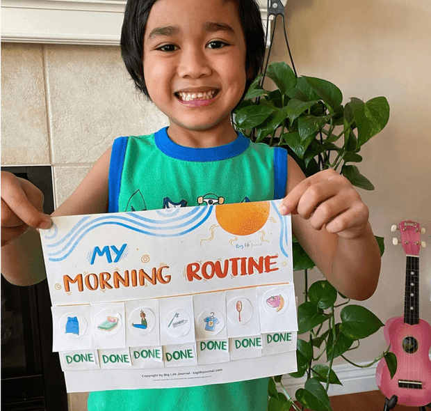 "Self-Awareness Poster Collection"- Big Life Journal