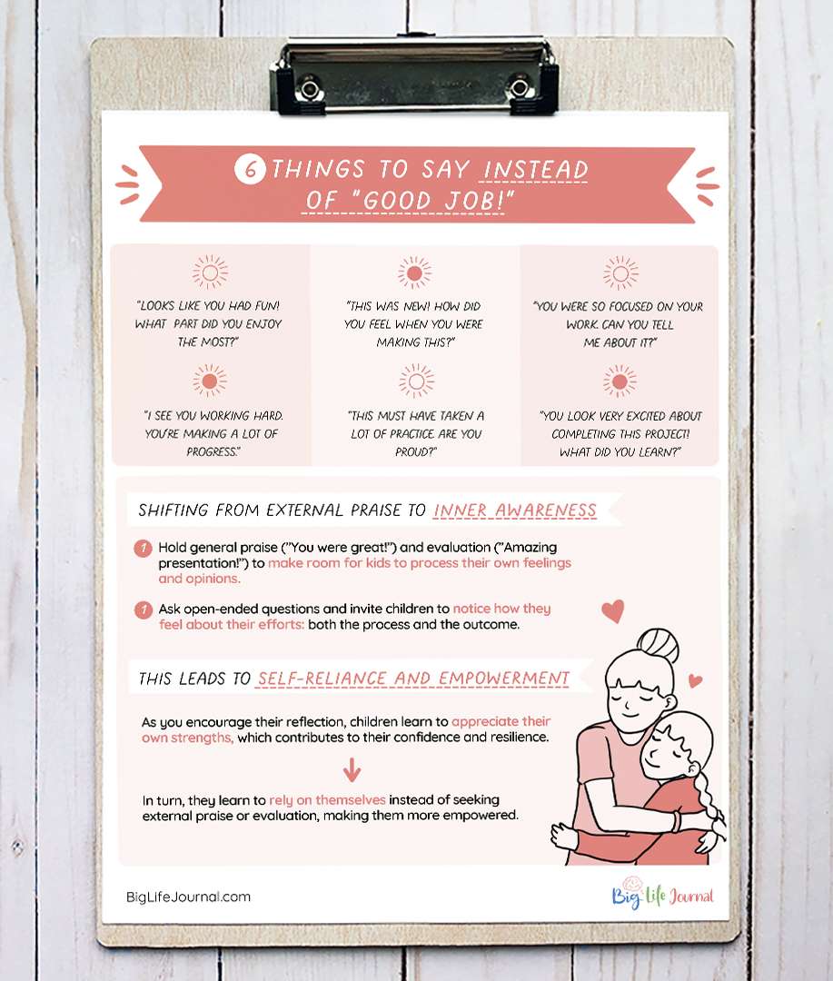 Your Words Matter Printable Kit from Big Life Journal