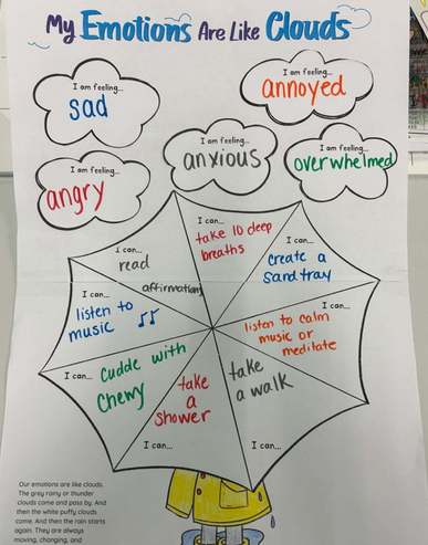 Your Words Matter Printable Kit from Big Life Journal