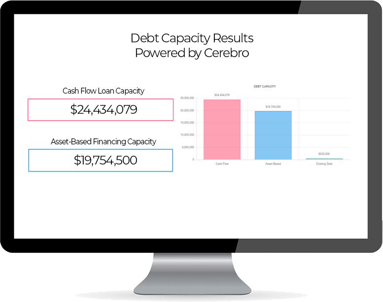 Debt Capacity Calculator for Middle Market Businessl
