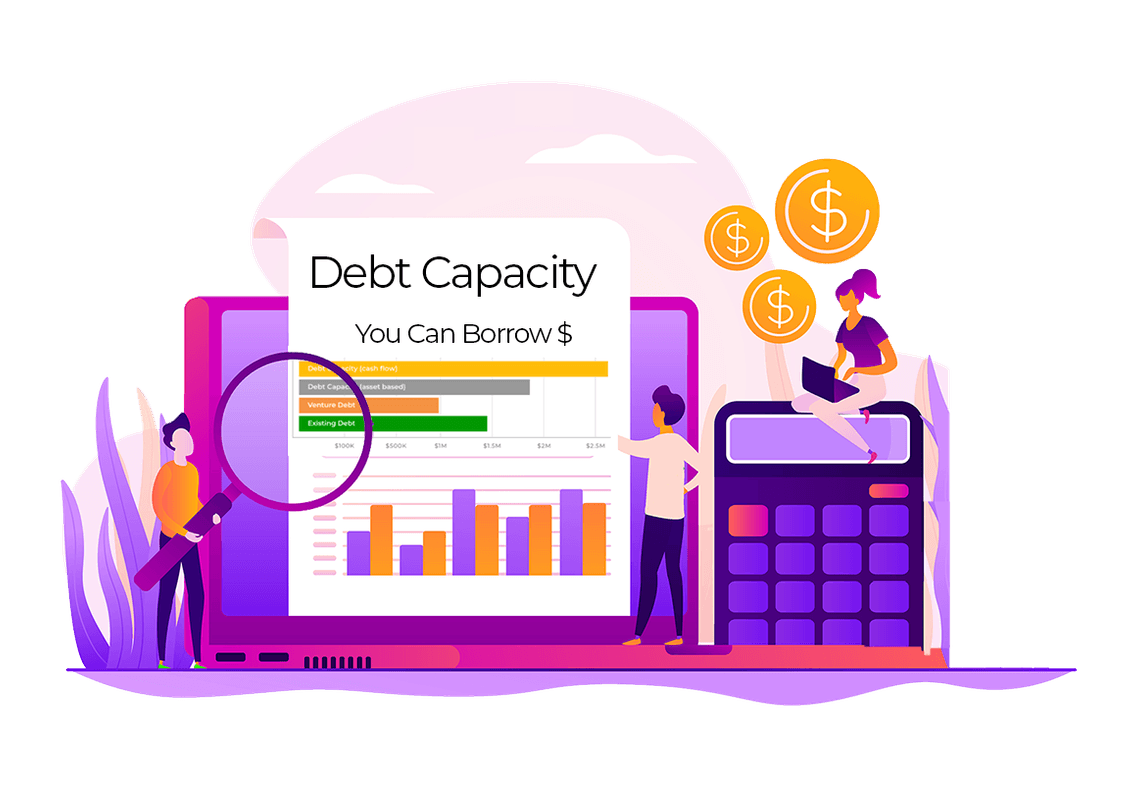 Debt Capacity Calculator for Middle Market Businessl
