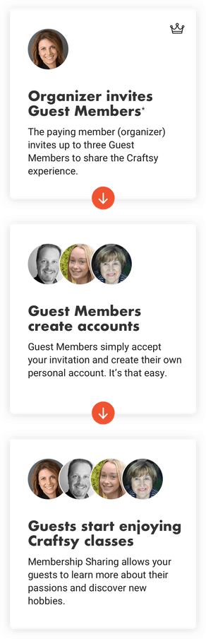 Membership Sharing | Craftsy