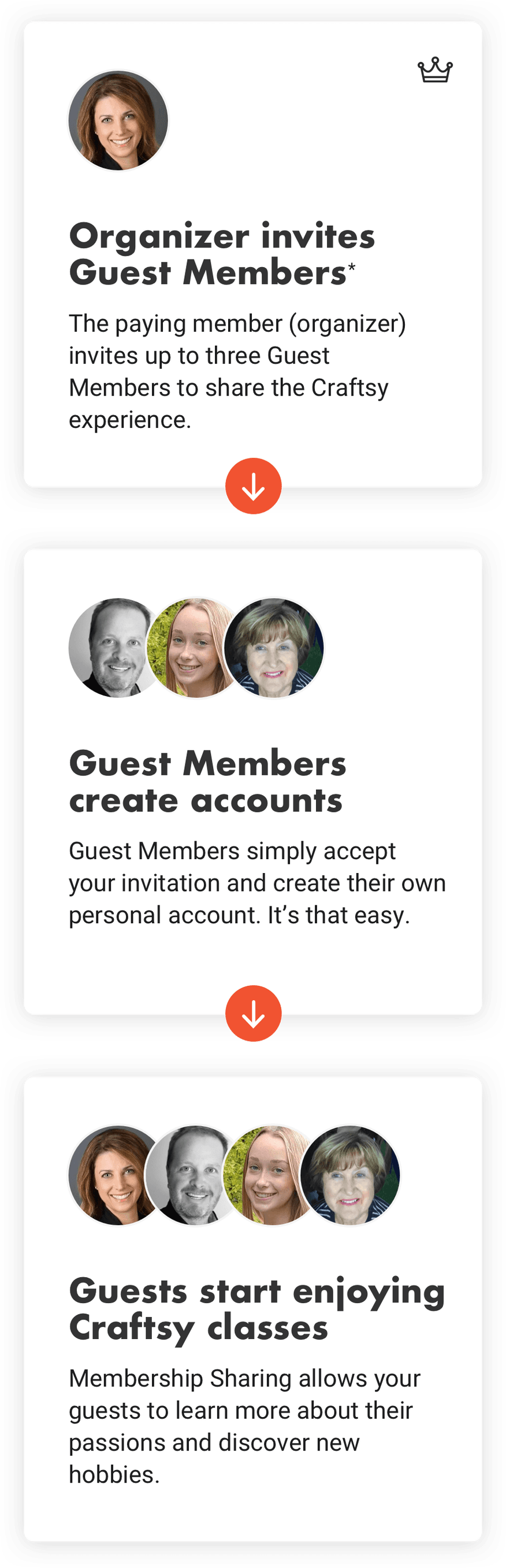 Membership Sharing | Craftsy