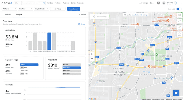 Commercial Real Estate Sales Comps & Data | Crexi