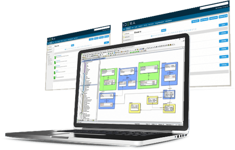 Data Architecture that Evolves with Your Business | ER/Studio Data Architect