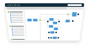 Data Architecture that Evolves with Your Business | ER/Studio Data Architect