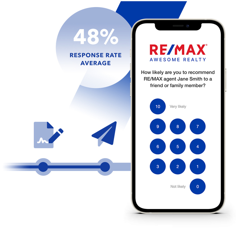 Listen360 + REMAX, Become the #1 Brokerage in Your Area
