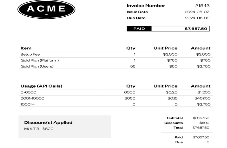 Subscription Billing | Maxio