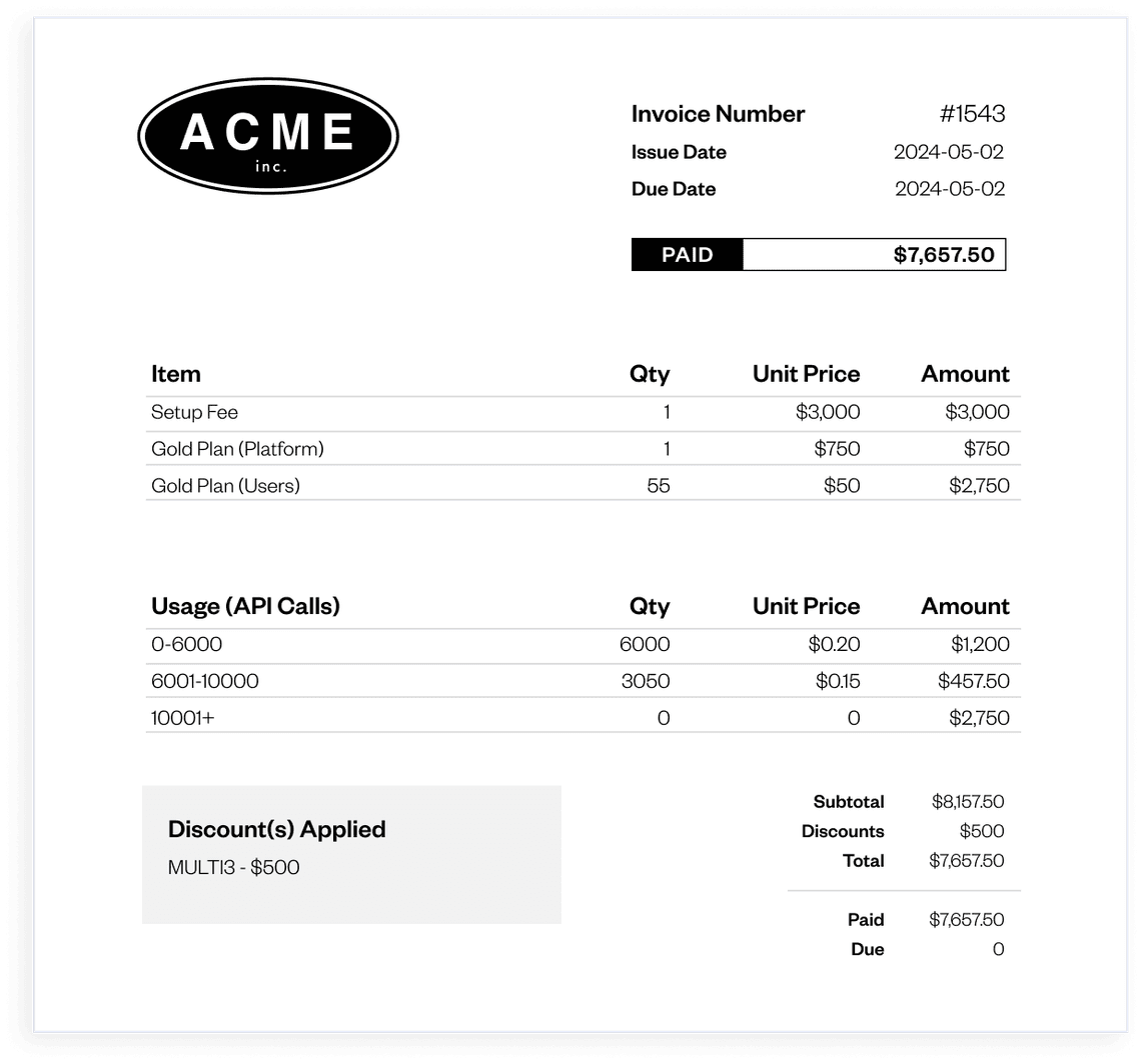 Subscription Billing | Maxio