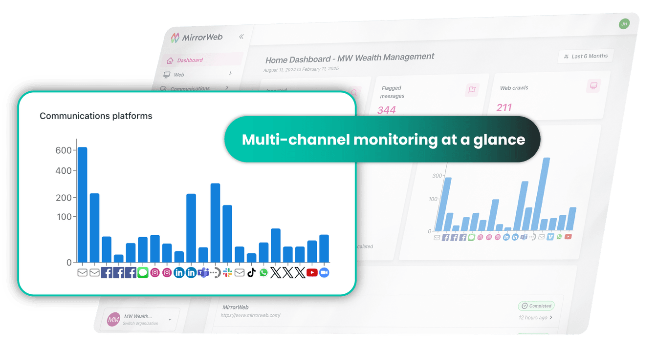 Unified Digital Compliance and Supervision Platform - MirrorWeb Insight