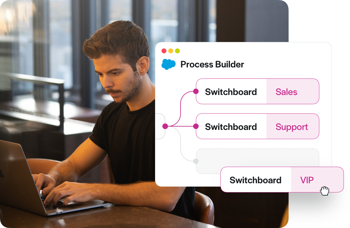 Fully Salesforce Native CTI | Natterbox