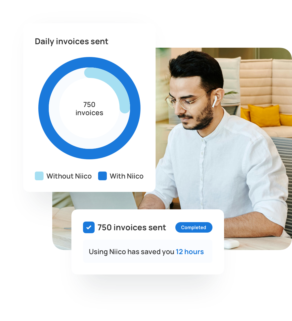 Automate Repetitive Education Admin Tasks | Niico