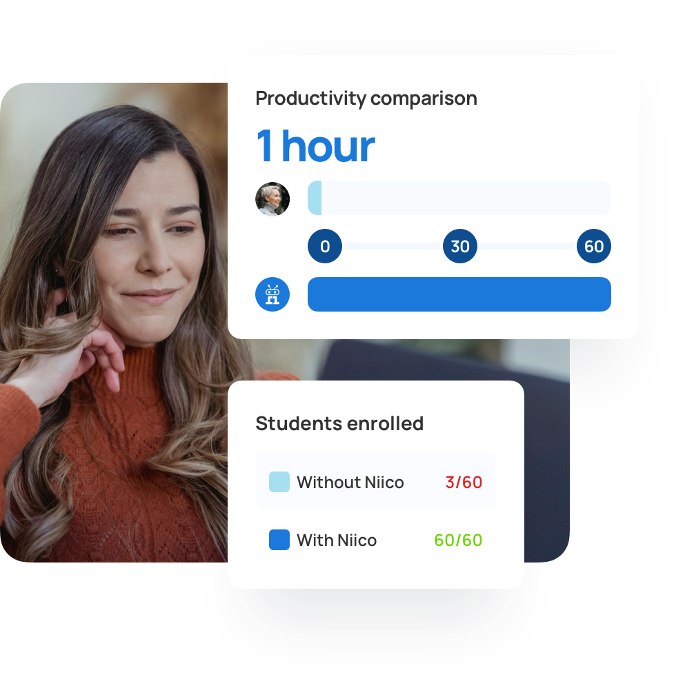 Automate Repetitive Education Admin Tasks | Niico