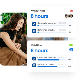 Automate Repetitive Education Admin Tasks | Niico