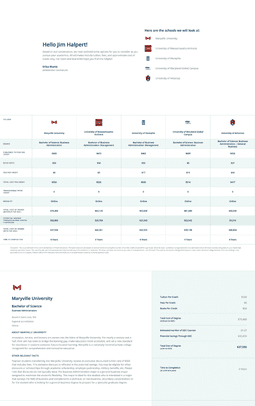Accelerated Pathways | Pearson