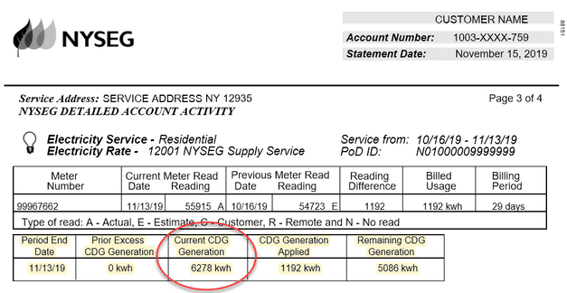 *Not all homes qualify - click the button to see if yours does.