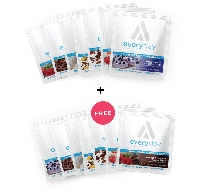 7 Meals for $7 | TransformHQ