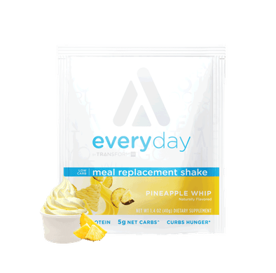 7 Meals for $7 | TransformHQ